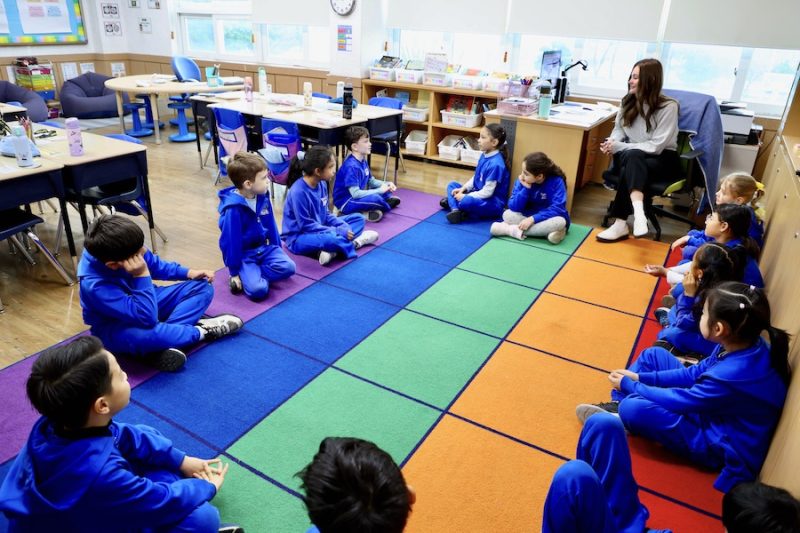 How the Responsive Classroom Approach Brings SHARK Values to Life in ...